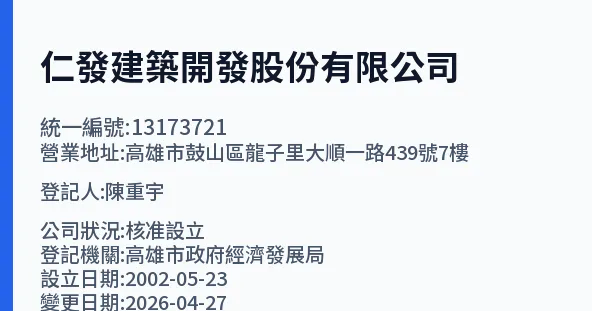仁發建築開發股份有限公司的照片-統編 13173721(高雄市) 公司登記資料與營業項目詳細圖表