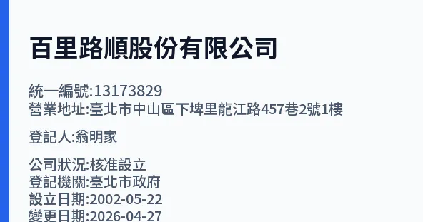 百里路順股份有限公司的照片-統編 13173829(臺北市) 公司登記資料與營業項目詳細圖表