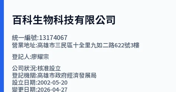 百科生物科技有限公司的照片-統編 13174067(高雄市) 公司登記資料與營業項目詳細圖表