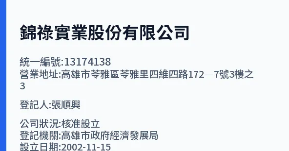 錦祿實業股份有限公司的照片-統編 13174138(高雄市) 公司登記資料與營業項目詳細圖表