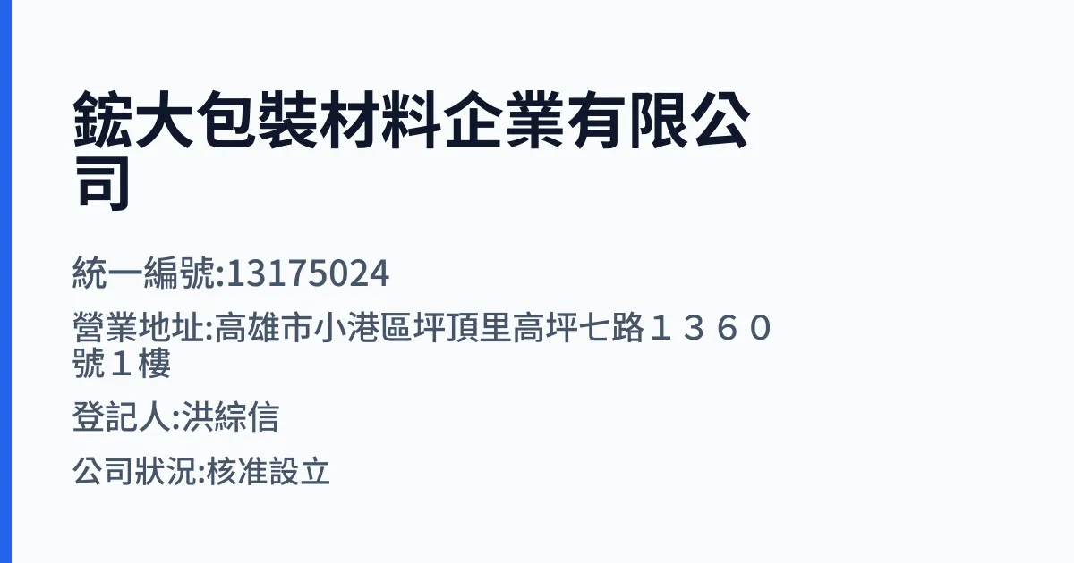 鋐大包裝材料企業有限公司 - 統編 13175024(高雄市) 公司登記資料與營業項目詳細圖表