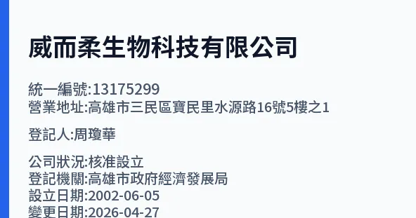 威而柔生物科技有限公司的照片-統編 13175299(高雄市) 公司登記資料與營業項目詳細圖表