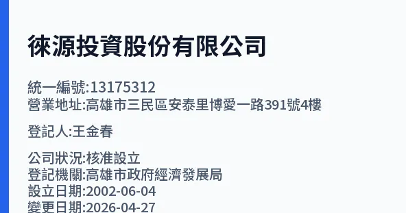 徠源投資股份有限公司的照片-統編 13175312(高雄市) 公司登記資料與營業項目詳細圖表