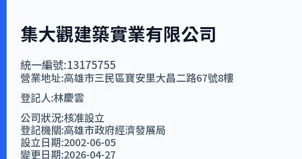 集大觀建築實業有限公司的照片-統編 13175755(高雄市) 公司登記資料與營業項目詳細圖表