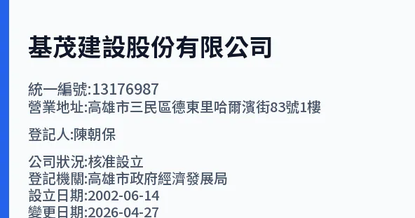 基茂建設股份有限公司的照片-統編 13176987(高雄市) 公司登記資料與營業項目詳細圖表
