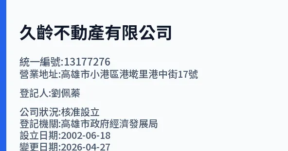 久齡不動產有限公司的照片-統編 13177276(高雄市) 公司登記資料與營業項目詳細圖表
