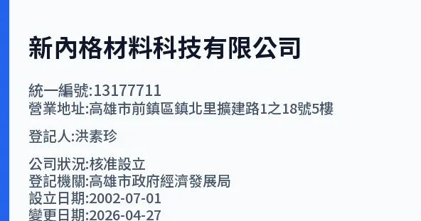 新內格材料科技有限公司的照片-統編 13177711(高雄市) 公司登記資料與營業項目詳細圖表
