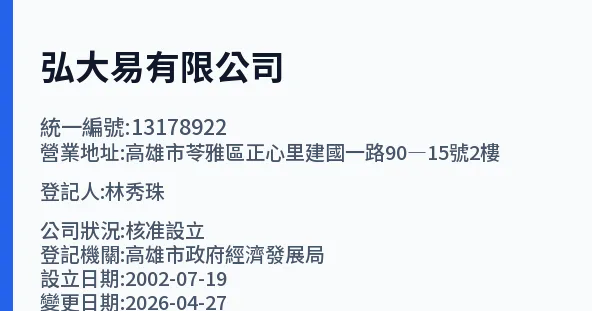 弘大易有限公司的照片-統編 13178922(高雄市) 公司登記資料與營業項目詳細圖表