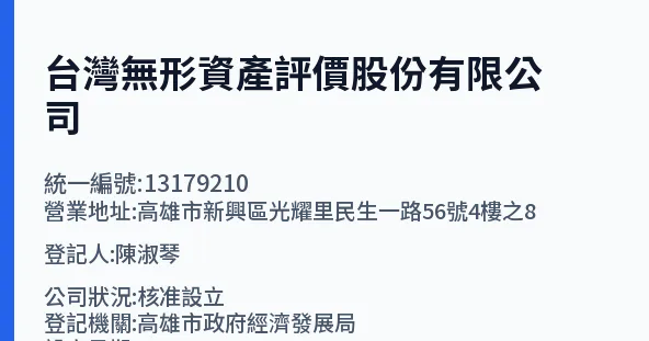 台灣無形資產評價股份有限公司的照片-統編 13179210(高雄市) 公司登記資料與營業項目詳細圖表