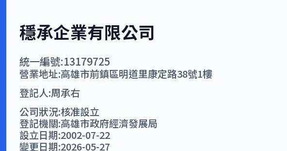 穩承企業有限公司的照片-統編 13179725(高雄市) 公司登記資料與營業項目詳細圖表