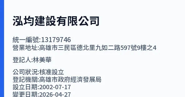 泓均建設有限公司的照片-統編 13179746(高雄市) 公司登記資料與營業項目詳細圖表