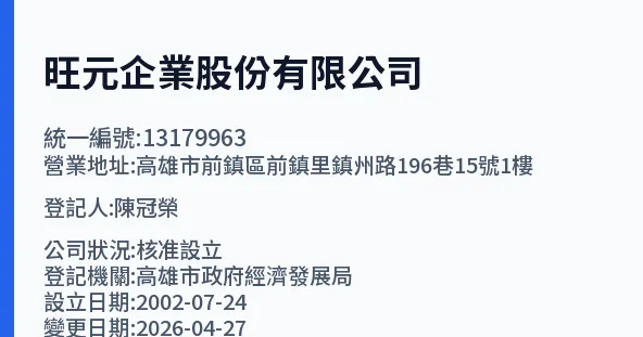 旺元企業股份有限公司的照片-統編 13179963(高雄市) 公司登記資料與營業項目詳細圖表