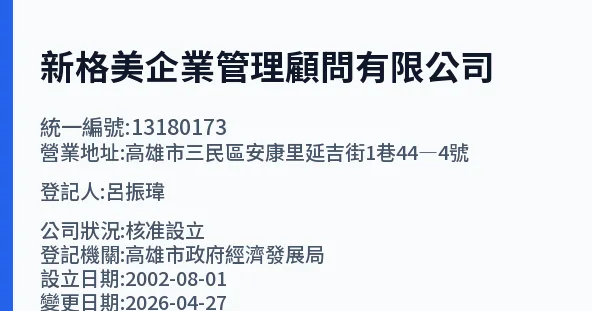 新格美企業管理顧問有限公司的照片-統編 13180173(高雄市) 公司登記資料與營業項目詳細圖表