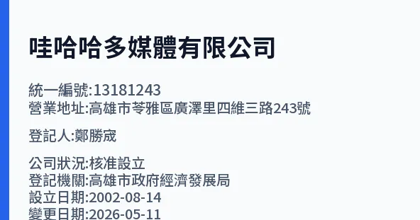 哇哈哈多媒體有限公司的照片-統編 13181243(高雄市) 公司登記資料與營業項目詳細圖表