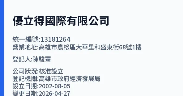 優立得國際有限公司的照片-統編 13181264(高雄市) 公司登記資料與營業項目詳細圖表
