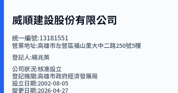 威順建設股份有限公司的照片-統編 13181551(高雄市) 公司登記資料與營業項目詳細圖表