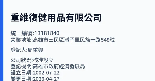 重維復健用品有限公司的照片-統編 13181840(高雄市) 公司登記資料與營業項目詳細圖表
