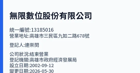 無限數位股份有限公司的照片-統編 13185016(高雄市) 公司登記資料與營業項目詳細圖表