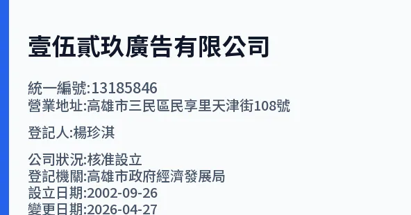 壹伍貳玖廣告有限公司的照片-統編 13185846(高雄市) 公司登記資料與營業項目詳細圖表