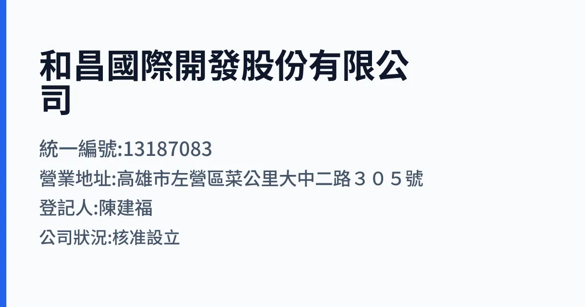 和昌國際開發股份有限公司 - 統編 13187083(高雄市) 公司登記資料與營業項目詳細圖表