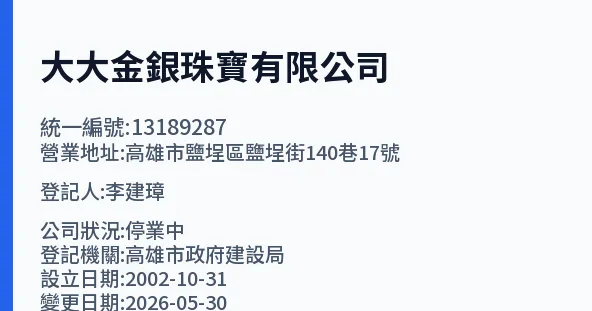 大大金銀珠寶有限公司的照片-統編 13189287(高雄市) 公司登記資料與營業項目詳細圖表