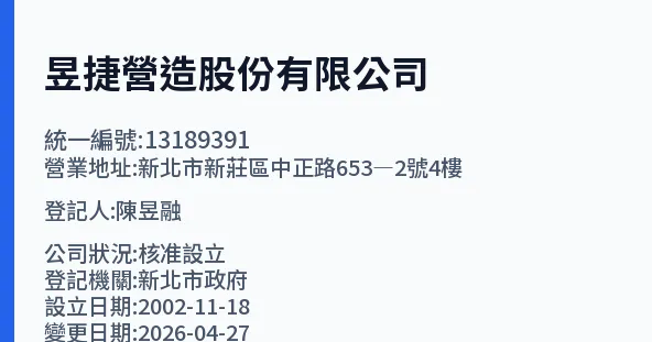 昱捷營造股份有限公司的照片-統編 13189391(新北市) 公司登記資料與營業項目詳細圖表