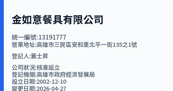 金如意餐具有限公司的照片-統編 13191777(高雄市) 公司登記資料與營業項目詳細圖表