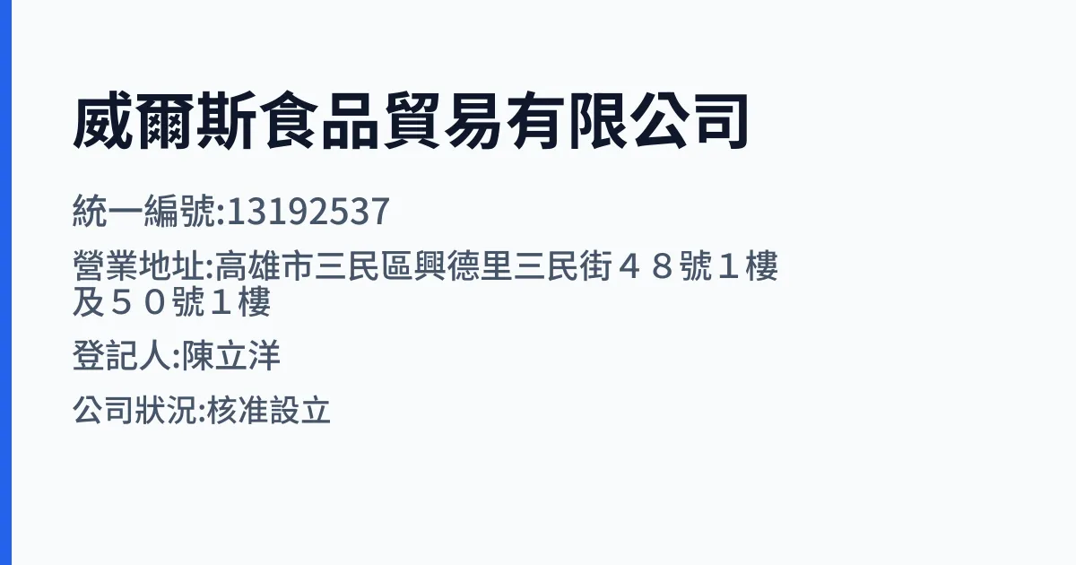 威爾斯食品貿易有限公司 - 統編 13192537(高雄市) 公司登記資料與營業項目詳細圖表