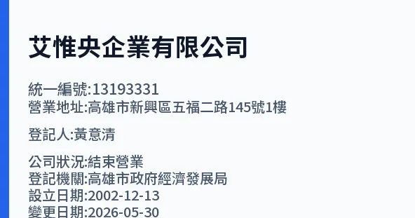 艾惟央企業有限公司的照片-統編 13193331(高雄市) 公司登記資料與營業項目詳細圖表