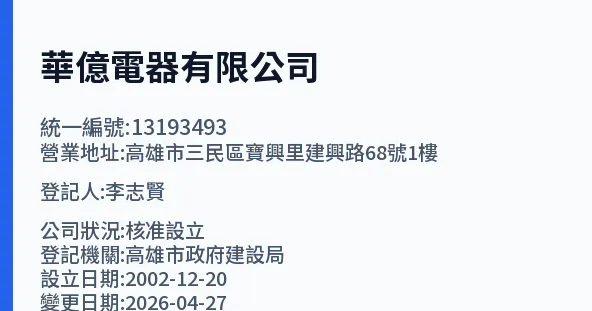 華億電器有限公司的照片-統編 13193493(高雄市) 公司登記資料與營業項目詳細圖表