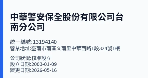 中華警安保全股份有限公司台南分公司的照片-統編 13194140(臺南市) 公司登記資料與營業項目詳細圖表