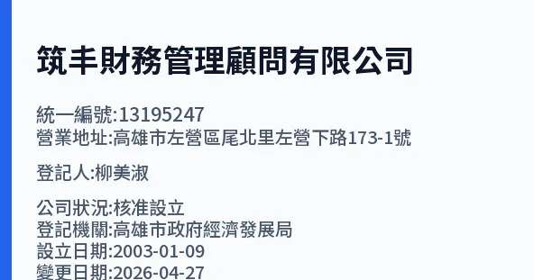 筑丰財務管理顧問有限公司的照片-統編 13195247(高雄市) 公司登記資料與營業項目詳細圖表