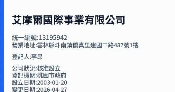 艾摩爾國際事業有限公司的照片-統編 13195942(雲林縣) 公司登記資料與營業項目詳細圖表