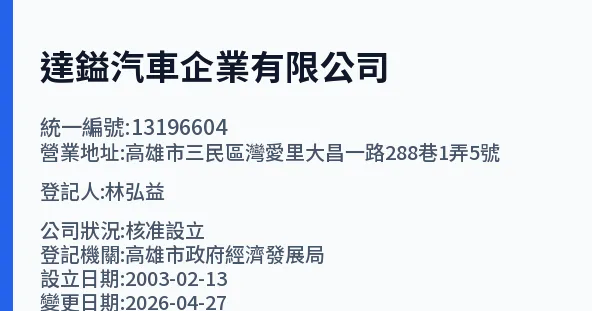 達鎰汽車企業有限公司的照片-統編 13196604(高雄市) 公司登記資料與營業項目詳細圖表
