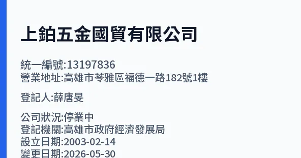 上鉑五金國貿有限公司的照片-統編 13197836(高雄市) 公司登記資料與營業項目詳細圖表