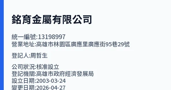 銘育金屬有限公司的照片-統編 13198997(高雄市) 公司登記資料與營業項目詳細圖表