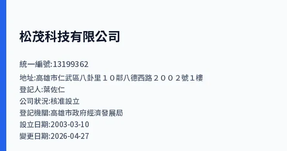 松茂科技有限公司的照片-統編 13199362(高雄市) 公司登記資料與營業項目詳細圖表