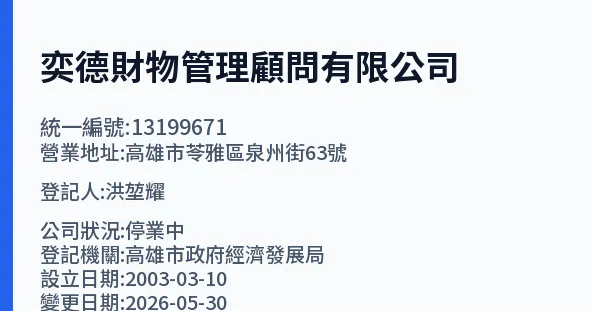 奕德財物管理顧問有限公司的照片-統編 13199671(高雄市) 公司登記資料與營業項目詳細圖表