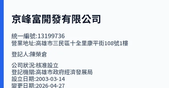 京峰富開發有限公司的照片-統編 13199736(高雄市) 公司登記資料與營業項目詳細圖表