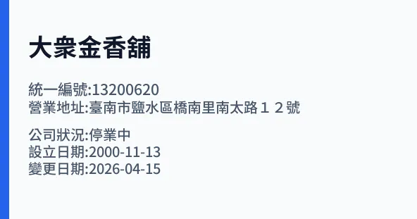 大衆金香舖的照片-統編 13200620(臺南市) 公司登記資料與營業項目詳細圖表