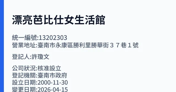 漂亮芭比仕女生活館的照片-統編 13202303(臺南市) 公司登記資料與營業項目詳細圖表