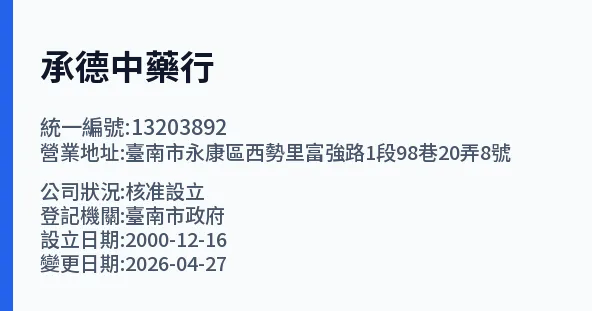 承德中藥行的照片-統編 13203892(臺南市) 公司登記資料與營業項目詳細圖表