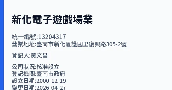 新化電子遊戲場業的照片-統編 13204317(臺南市) 公司登記資料與營業項目詳細圖表