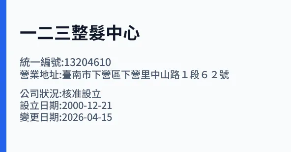 一二三整髮中心的照片-統編 13204610(臺南市) 公司登記資料與營業項目詳細圖表