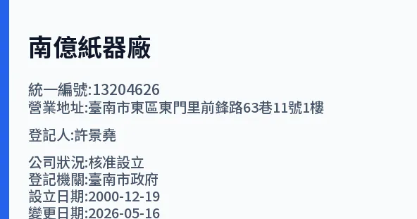 南億紙器廠的照片-統編 13204626(臺南市) 公司登記資料與營業項目詳細圖表