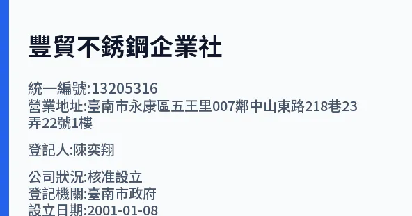 豐貿不銹鋼企業社的照片-統編 13205316(臺南市) 公司登記資料與營業項目詳細圖表