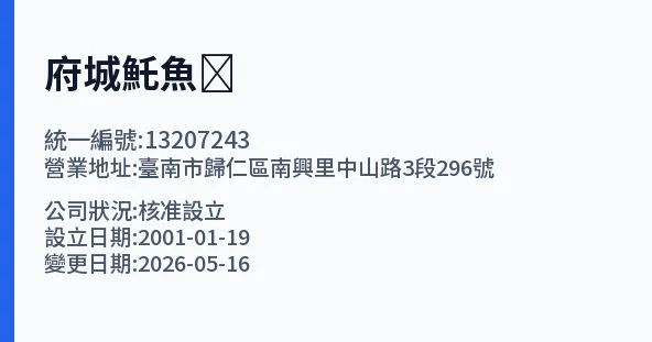 府城魠魚焿的照片-統編 13207243(臺南市) 公司登記資料與營業項目詳細圖表