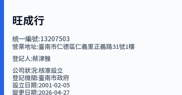 旺成行的照片-統編 13207503(臺南市) 公司登記資料與營業項目詳細圖表