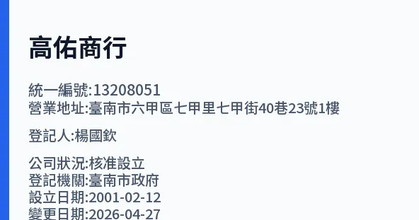 高佑商行的照片-統編 13208051(臺南市) 公司登記資料與營業項目詳細圖表
