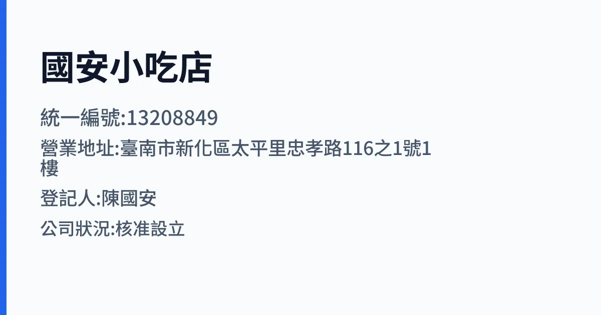 國安小吃店 - 統編 13208849(臺南市) 公司登記資料與營業項目詳細圖表